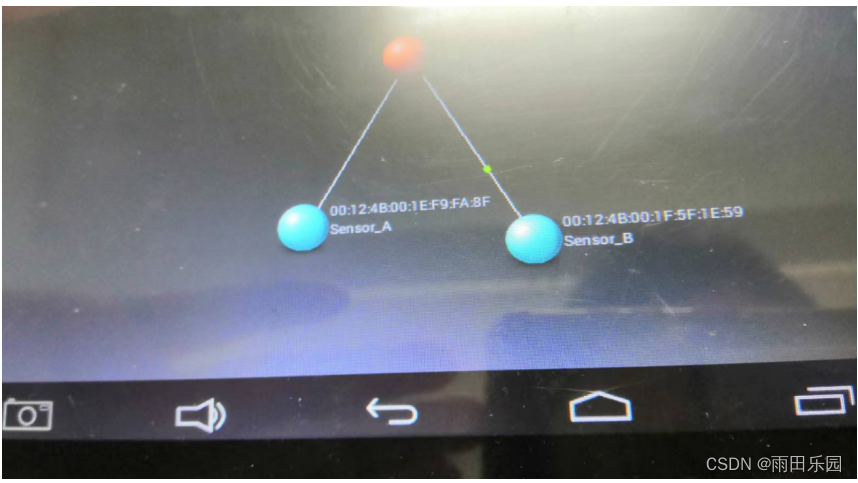 《物联网短距离无线通信技术》实验_cc2530无线通信wifi-CSDN博客