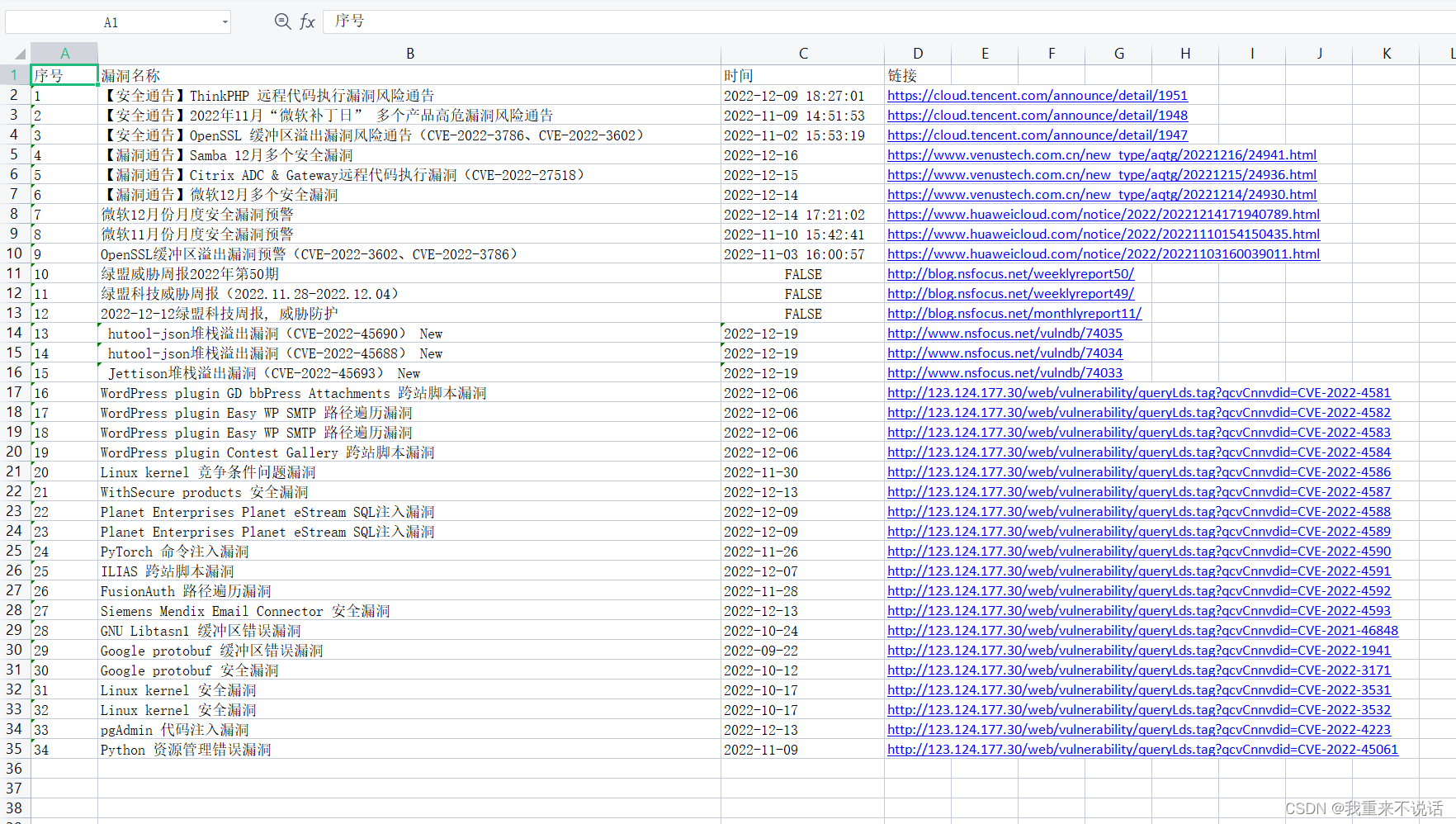 获取最新漏洞CVE—Python_python中调用cve漏洞库-CSDN博客