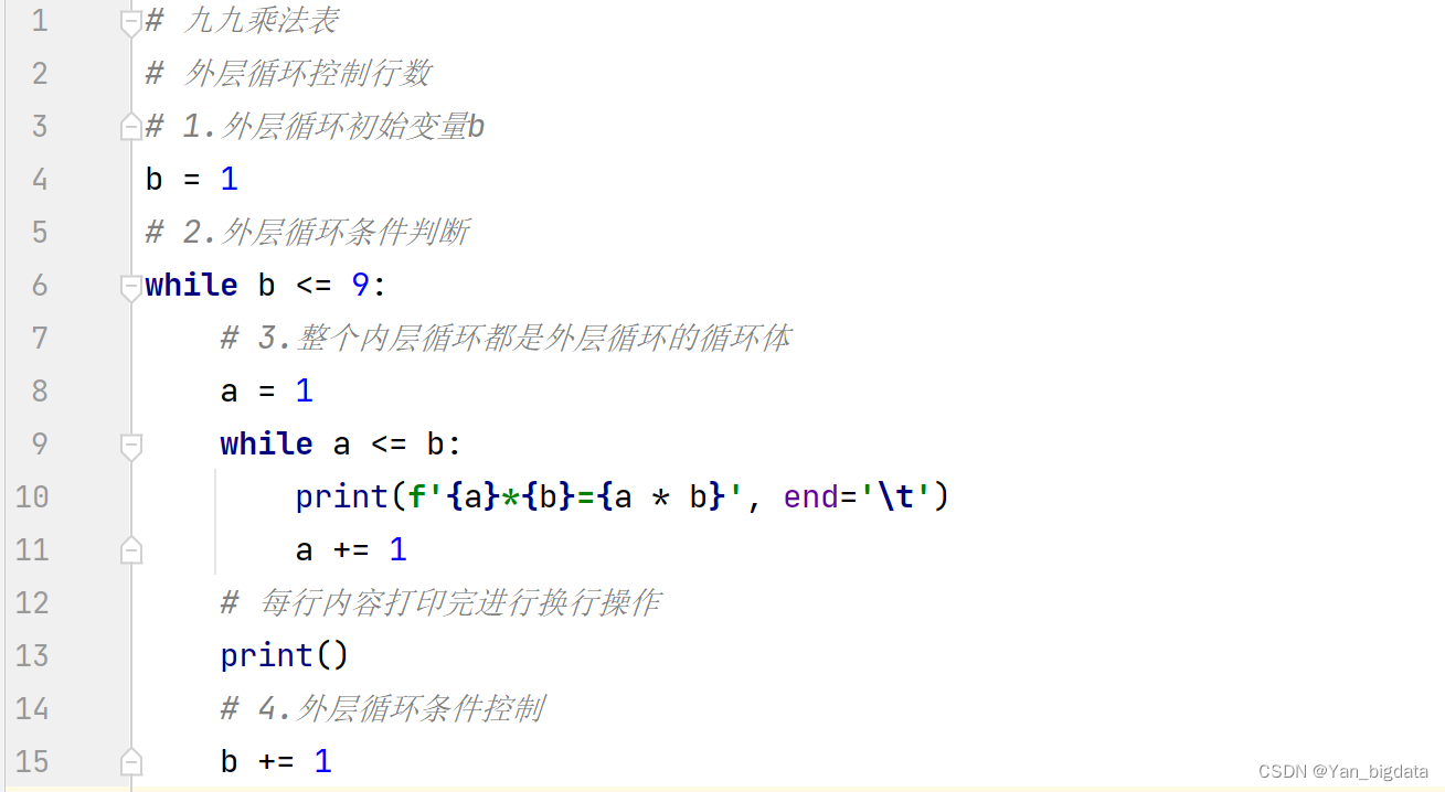 while循环和for循环-CSDN博客