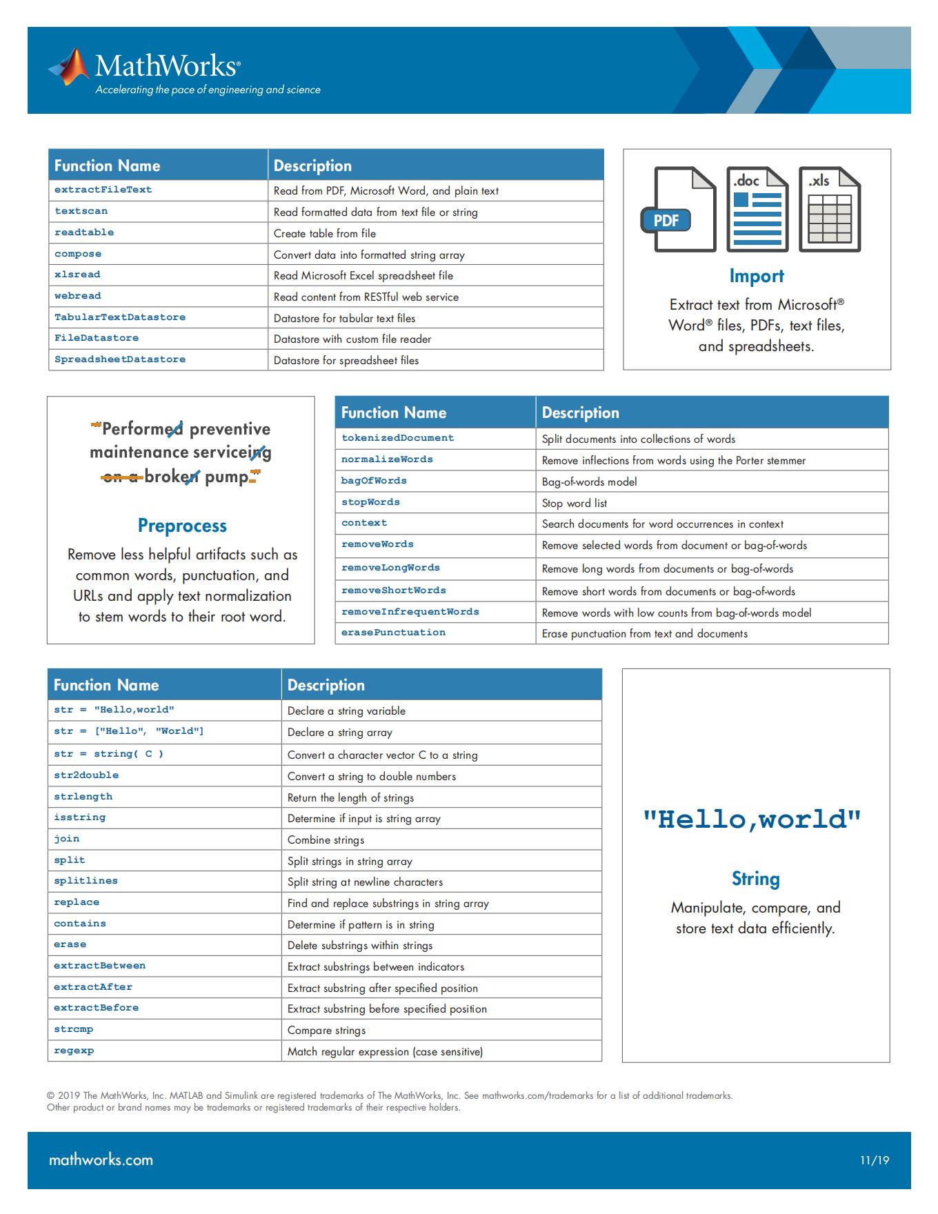 Matlab：9个 Matlab 数据科学速查表matlab查表 Csdn博客
