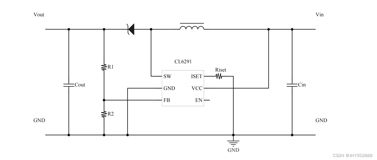 CL6291输出2A高效率升压DC/DC兼容代替FP6291 LN6291_6291cl-CSDN博客