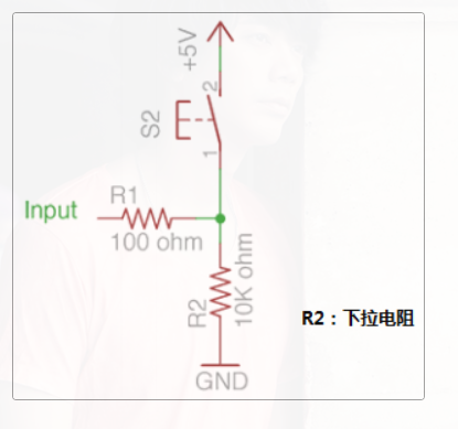 GPIO口，上下拉电阻与推挽输出_推挽输出上拉电阻的作用-CSDN博客