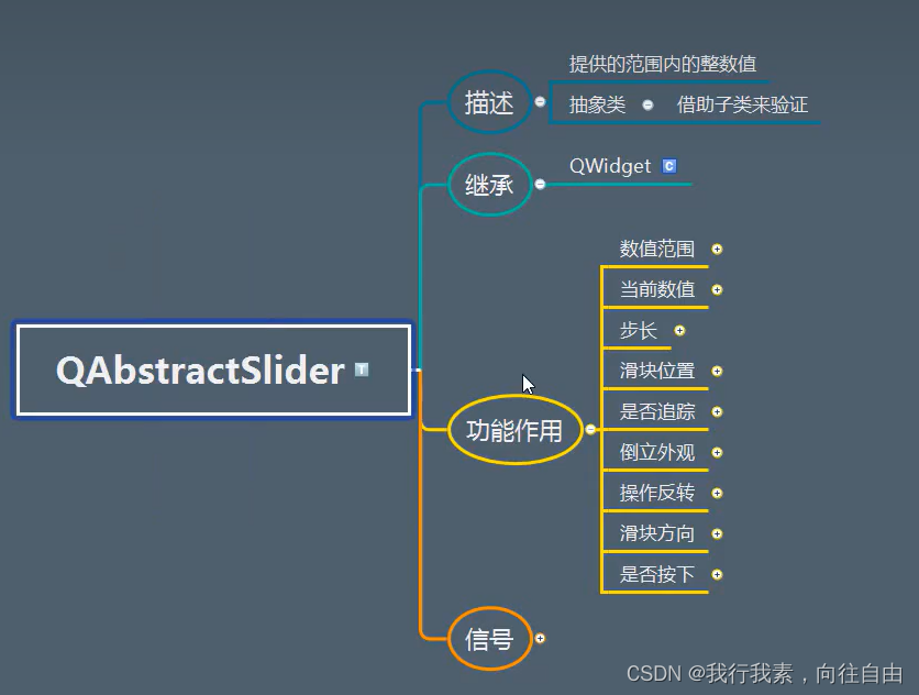 PyQt5的笔记（中-3）_pyqt5 qmainwindow中添加qrubberband-CSDN博客