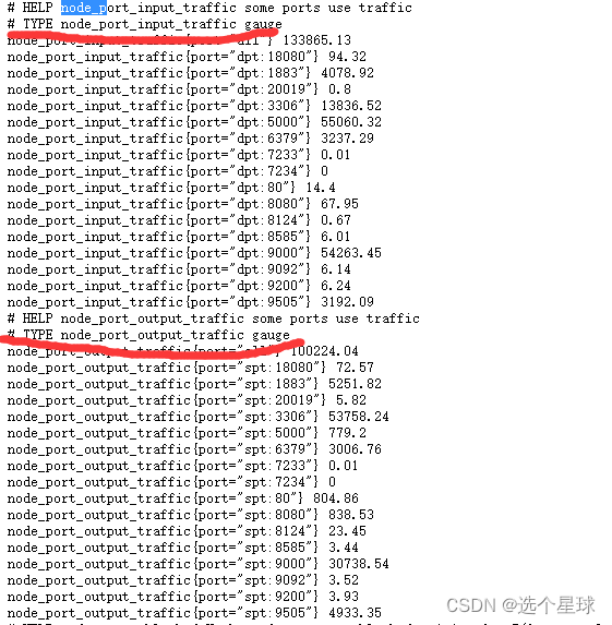 自定义端口流量监控并结合到prometheus Grafana Grafana怎么监控网络流量 Csdn博客