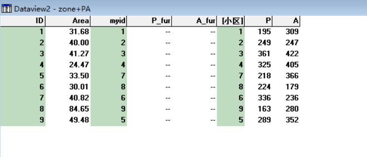 TransCad导入Excel中的OD矩阵和PA数据_有pa数据和基年od怎么用-CSDN博客