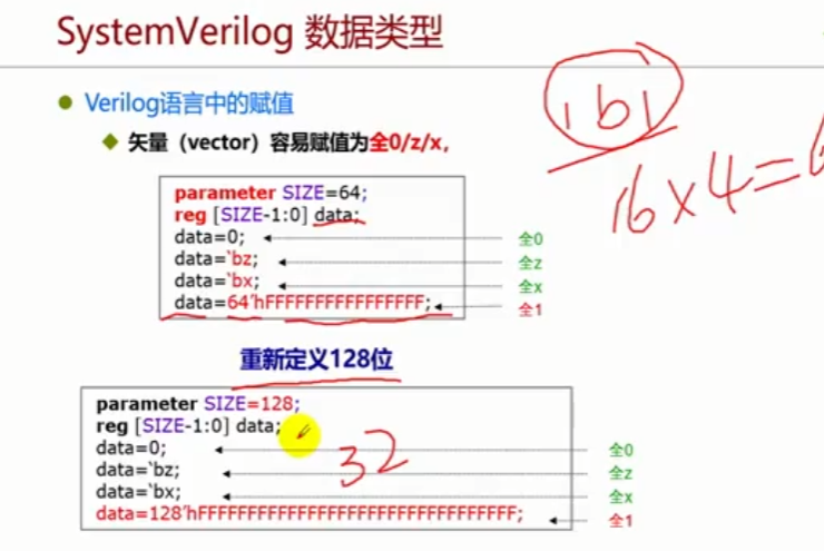 sv-------------_信步26026说明书-CSDN博客