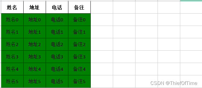 Easyexcel用注解和非注解两种方式生成普通表头的excel Easyexcel生成excel Csdn博客