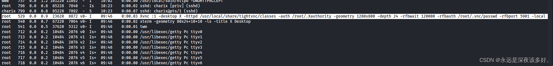 HTB-Poison_htb poison-CSDN博客