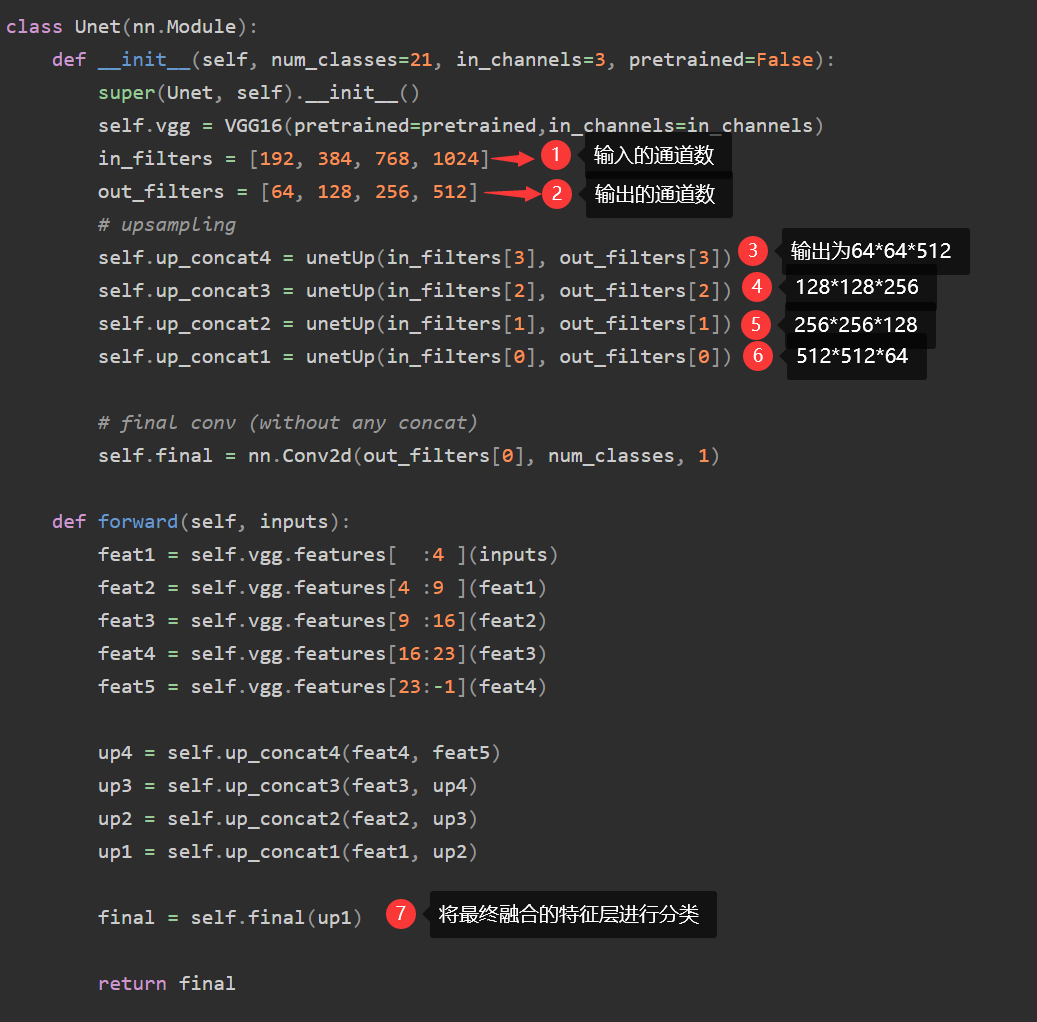 Unet代码解读（一）网络架构_unet替换骨干网络-CSDN博客