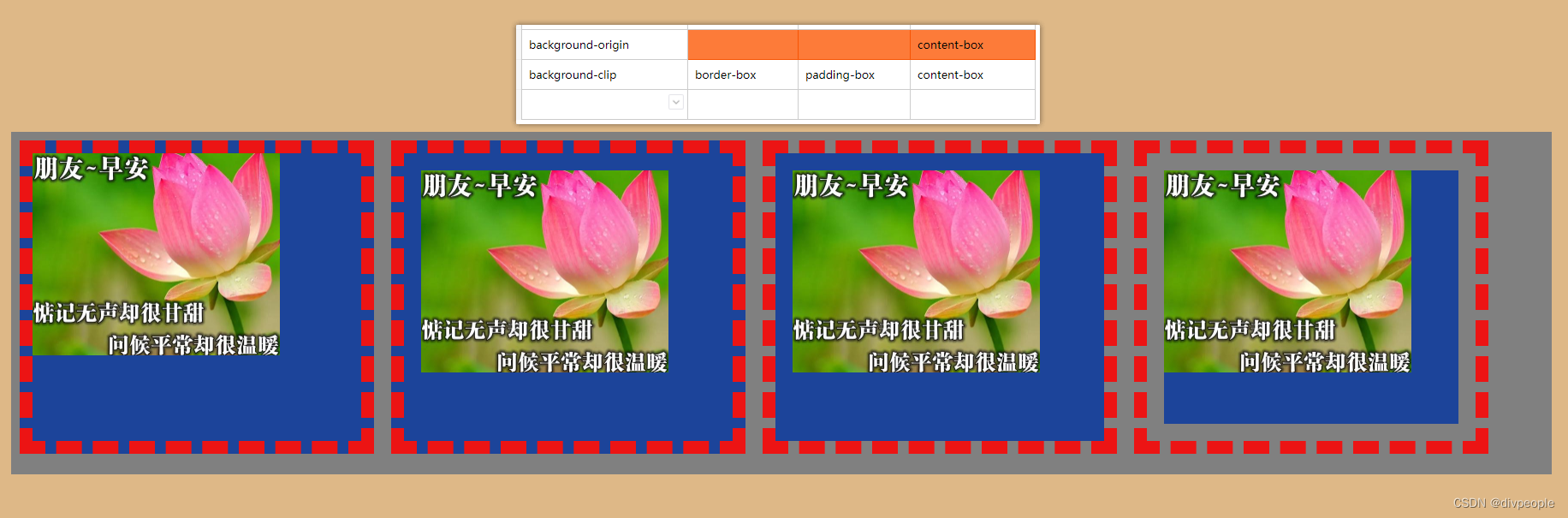 background-origin背景图片定位参考系&background-clip背景裁剪[专栏1]_background-origin的几种边距调整-CSDN博客
