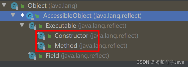 Java反射_sycoder-CSDN博客