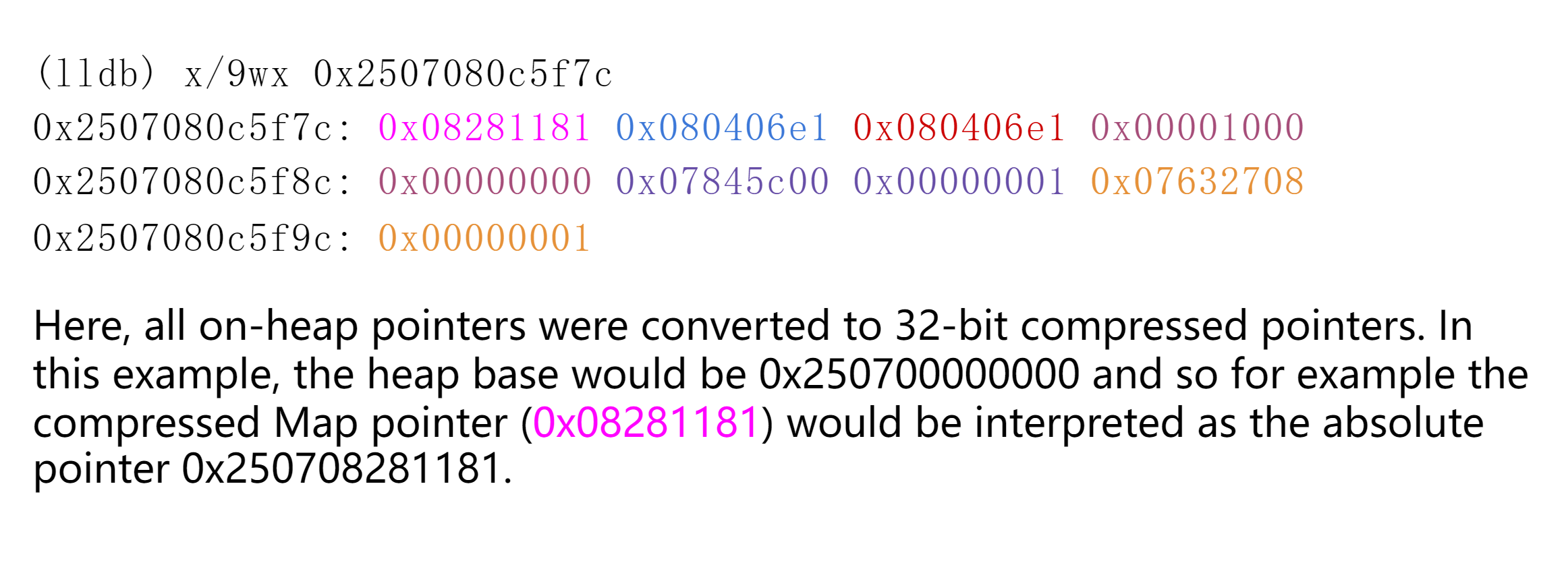 Chrome v8 pwn_浏览器pwn-CSDN博客