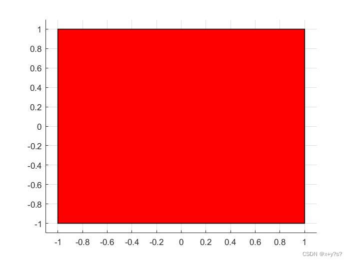 mpt3工具箱学习记录--day2-CSDN博客