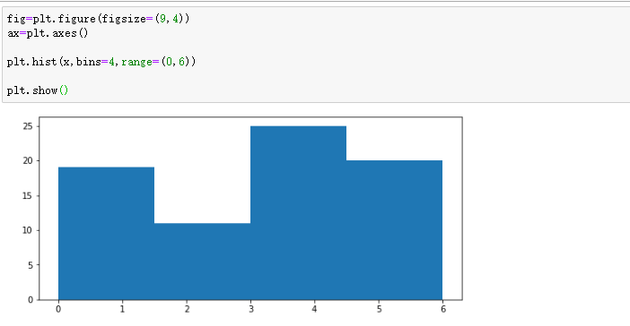 Matplotlib直方图_plt.hist 加边框-CSDN博客