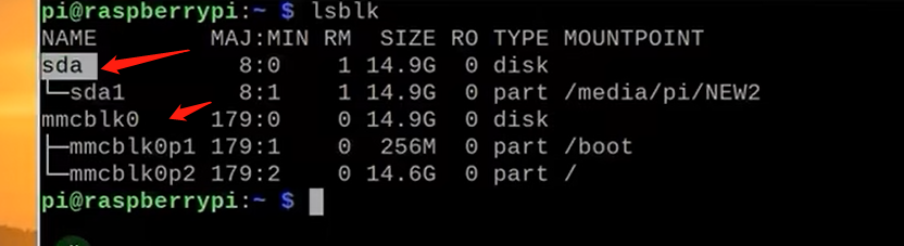 树莓派-树莓派系统的备份与还原（4）_如何备份树莓派的系统-CSDN博客