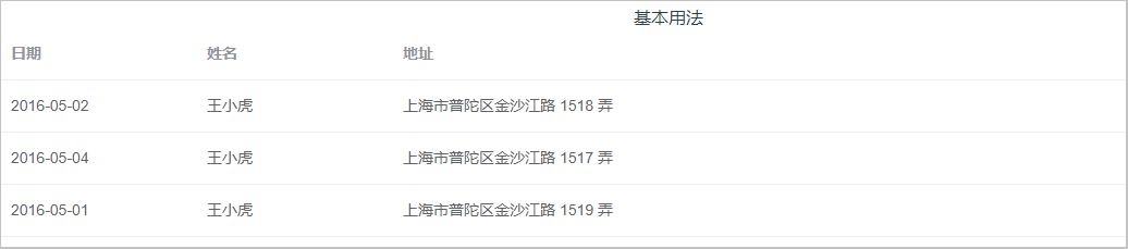 Element el-table 表格详解_element table-CSDN博客