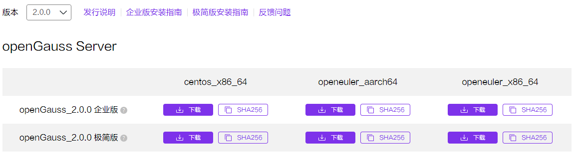 数据库系列之openGauss主备环境部署_the thp service status realvalue 'enabled' expecte-CSDN博客