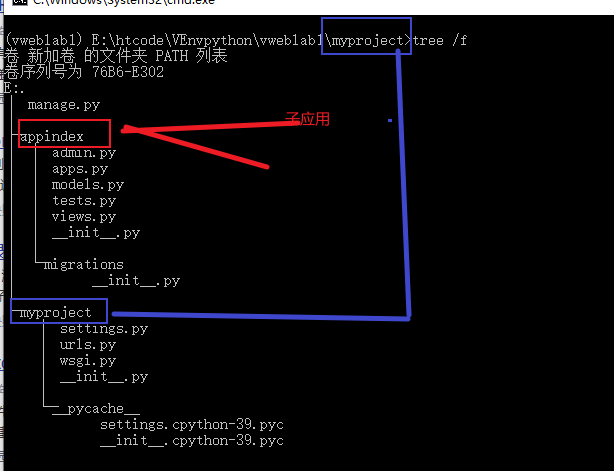 python env虚拟环境-CSDN博客