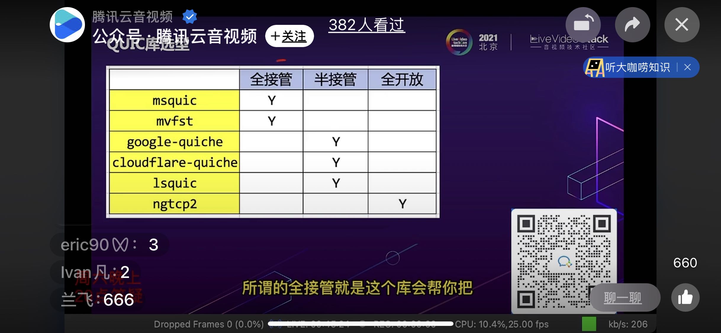 【SRS QUIC】志宏: srs引入quic选型-CSDN博客