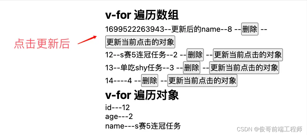 vue的列表渲染: v-for=““的使用_setup v-for-CSDN博客