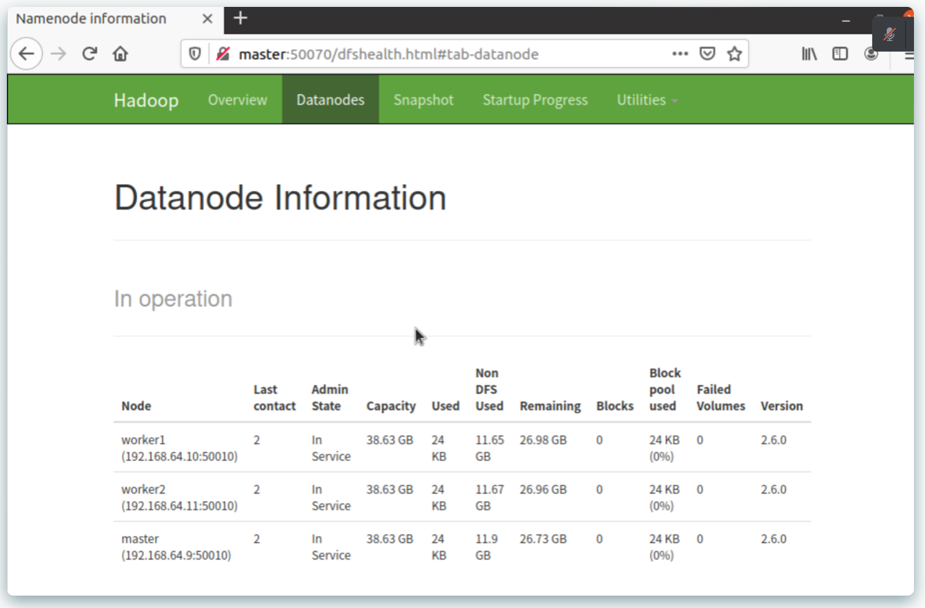 Mac M1搭建hadoop+spark集群教程_mac m1安装spark-CSDN博客