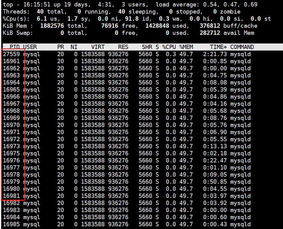 Mysql5 7 Innodb线程 Mysql Io Read Thread Csdn博客