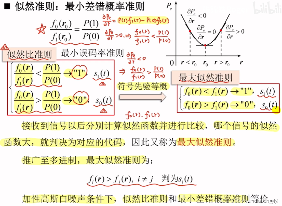 误比特率BER的推导_推导ber性能-CSDN博客