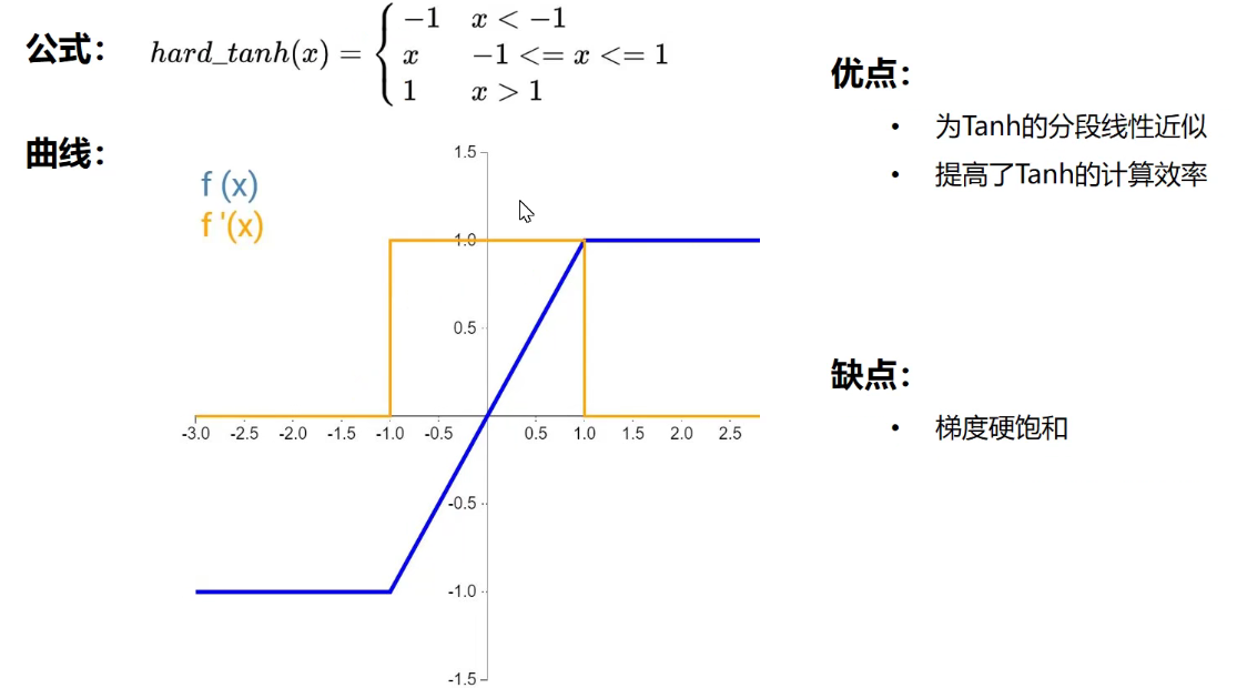 激活函数变种(Sigmoid、Hard-Sigmoid、Tanh、ReLU、Leaky ReLU、ELU、SELU、ReLU6、Swish、Hard-Swish、Mish)_sigmoid变种 ...