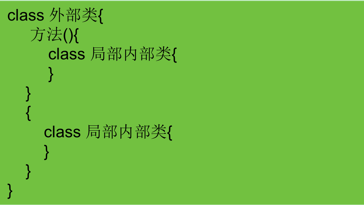 On Java8之内部类java8内部类 Csdn博客