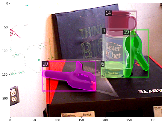 linux+(RTX3090)cuda11环境下玩转detectron2_detectron2 cuda11-CSDN博客