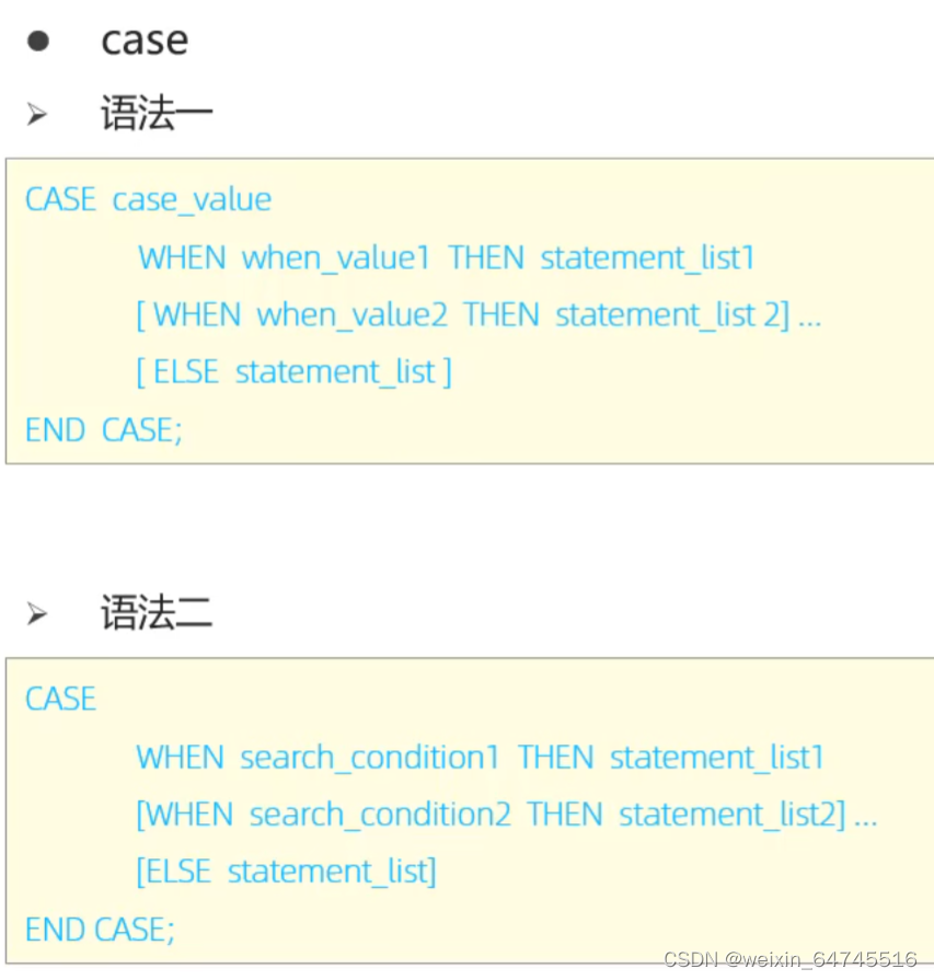 存储过程-介绍-基本语法-用户定义变量-局部变量-CSDN博客