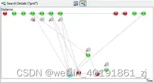 eMule是一个自由开源的P2P文件共享软件，基于eDonkey2000的eDonkey网络，遵循GNU通用公共许可证协议发布，运行于 ...