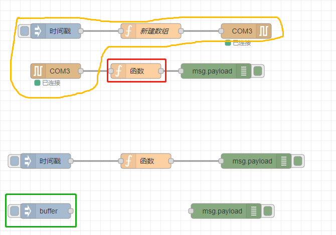 通讯协议（modbus协议和serial读取数据）_modbus-serial-CSDN博客