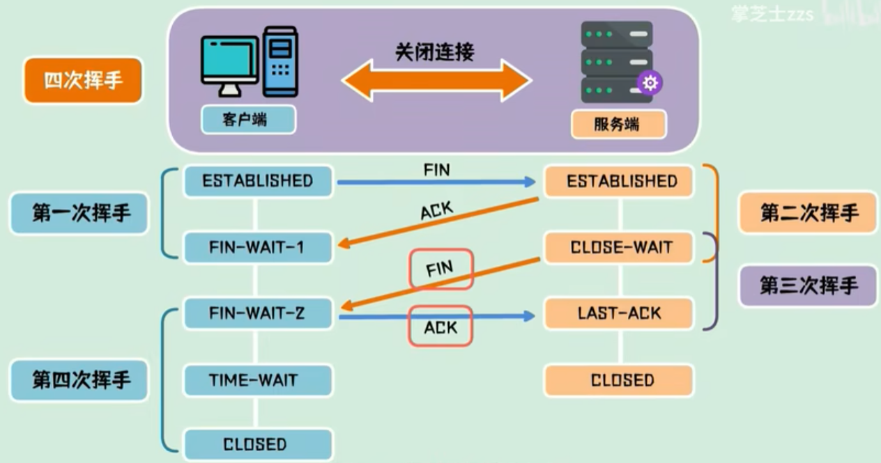 加密算法与大数据安全_tcl des加密-CSDN博客