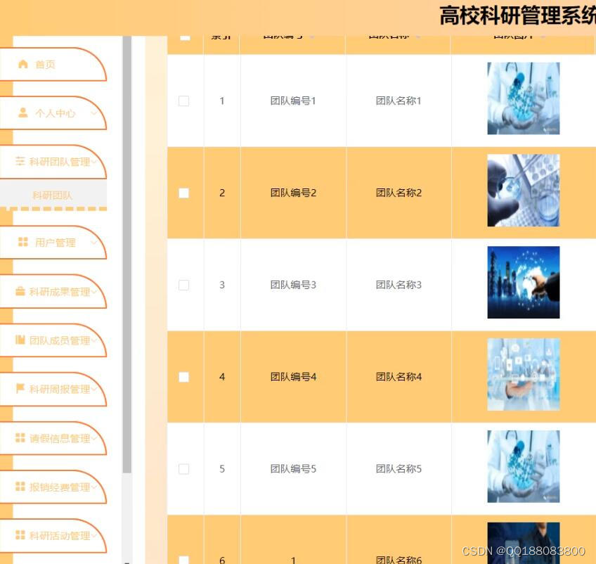 高校科研团队项目经费管理系统 Uniapp小程序 Java Php Python活动申报及经费管理系统 Csdn博客