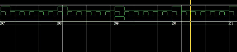 FPGA 12 基础 调用IP核实现8421BCD码计数器_能实现8421bcd计数器的芯片-CSDN博客