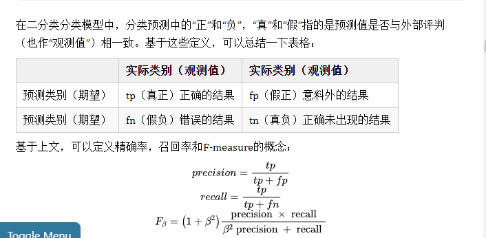 sklearn笔记11 KNN模型评价指标_knn.score模型得分-CSDN博客