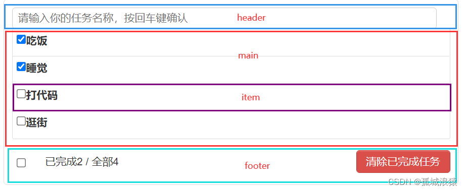 React:初学实现Todolist_react18 todolist-CSDN博客