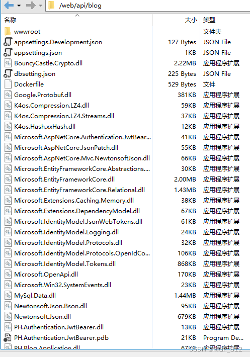 Docker中部署.Net6 webapi_docker构建webapi设置环境变量-CSDN博客