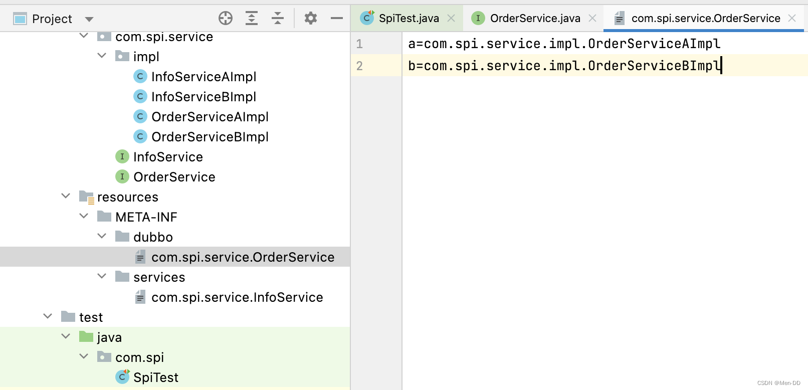Dubbo（三）：Dubbo SPI机制_dubbo3.1 spi改动-CSDN博客