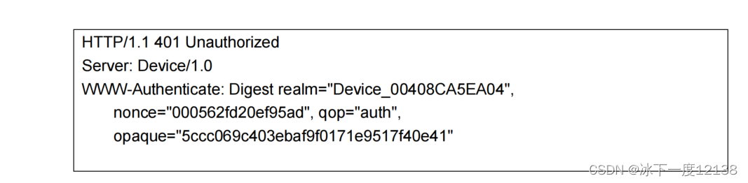 Java Digest 认证,rfc 7616 Csdn博客