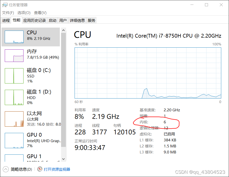 Java自定义线程池七个参数具体是什么java自定义线程池参数 Csdn博客 6533