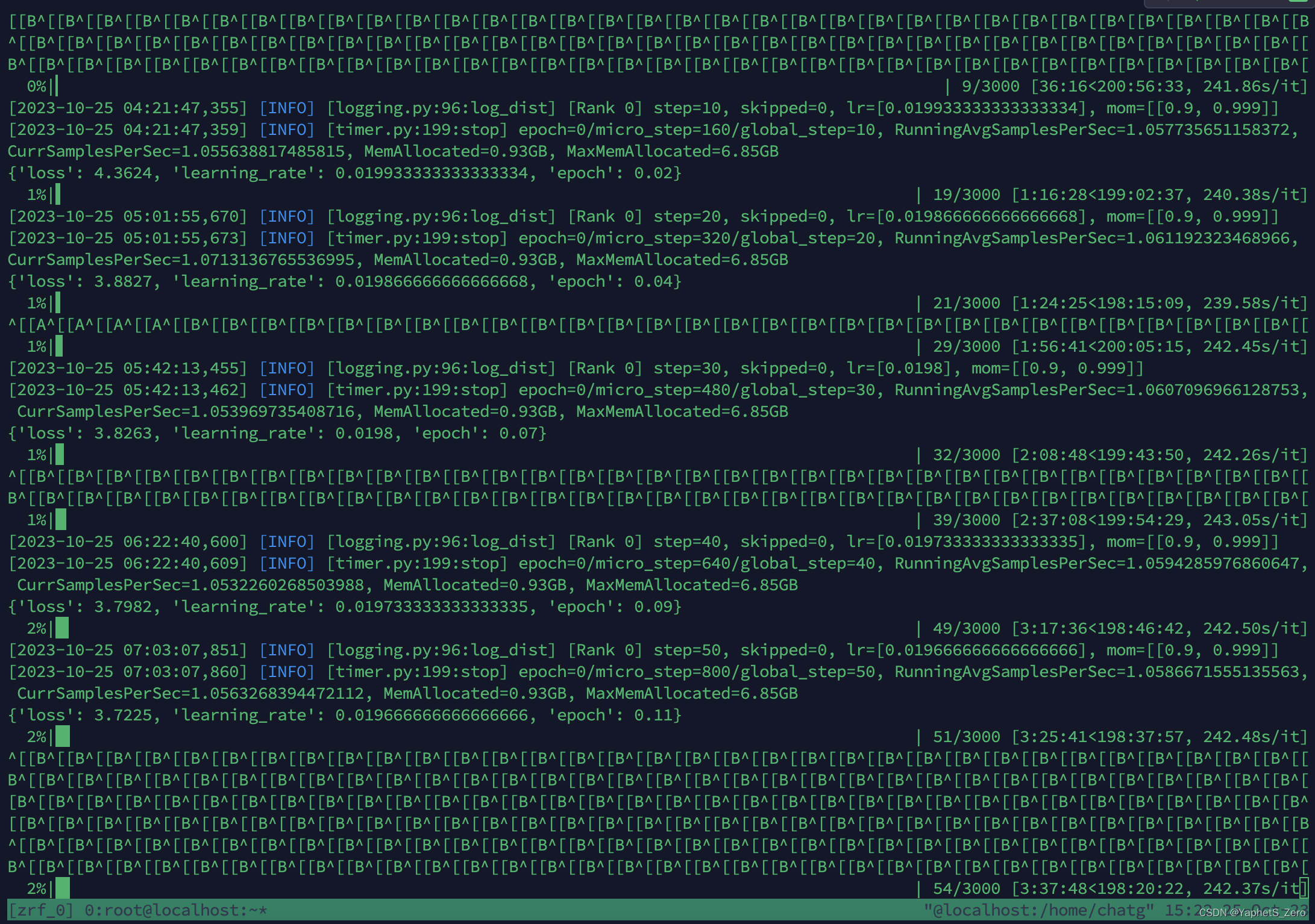 DCU上如何运行大模型以及用到的docker命令_dcu常用命令-CSDN博客