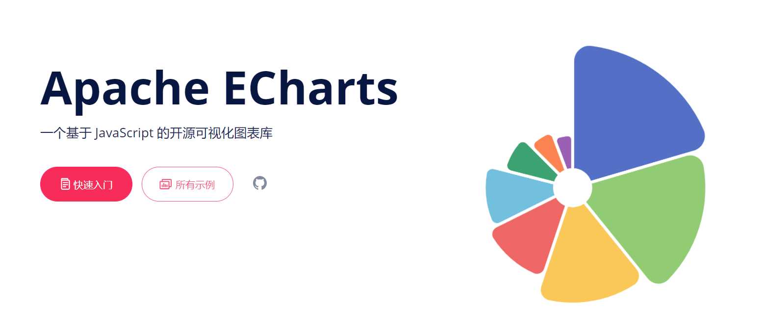 大数据时代“必需品”——ECharts_echarts 大数据-CSDN博客