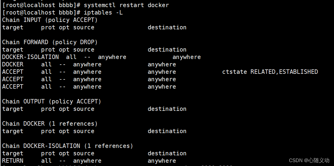 Docker Iptables 问题 Iptable L 为空 Csdn博客