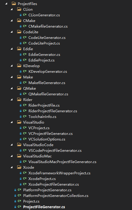 UnrealBuildTool（二）——UnrealBuildTool生成工程文件_unreal build tool-CSDN博客
