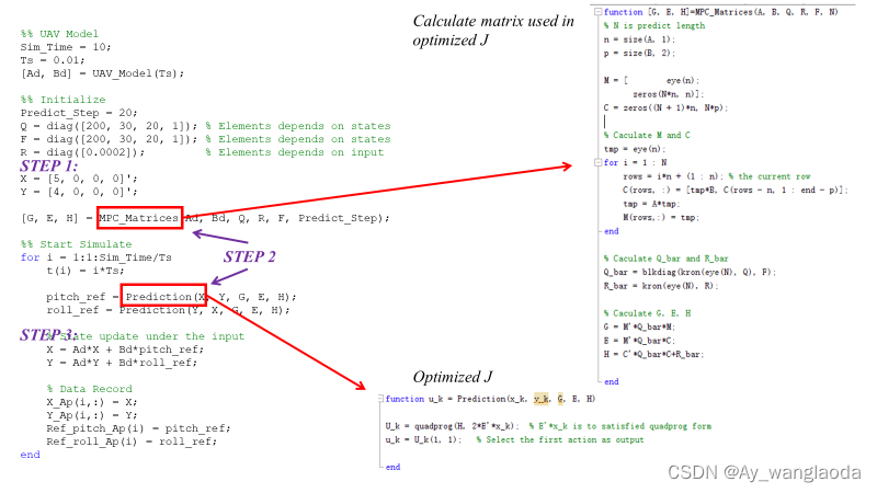 模型预测控制(MPC)的简单实现 — Matlab_mpc控制matlab例程-CSDN博客