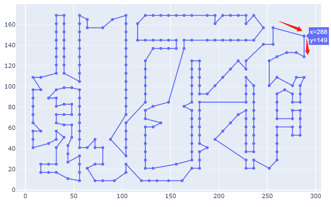 利用or-tools来求解路径规划问题(TSP)_or tools tsp算法-CSDN博客