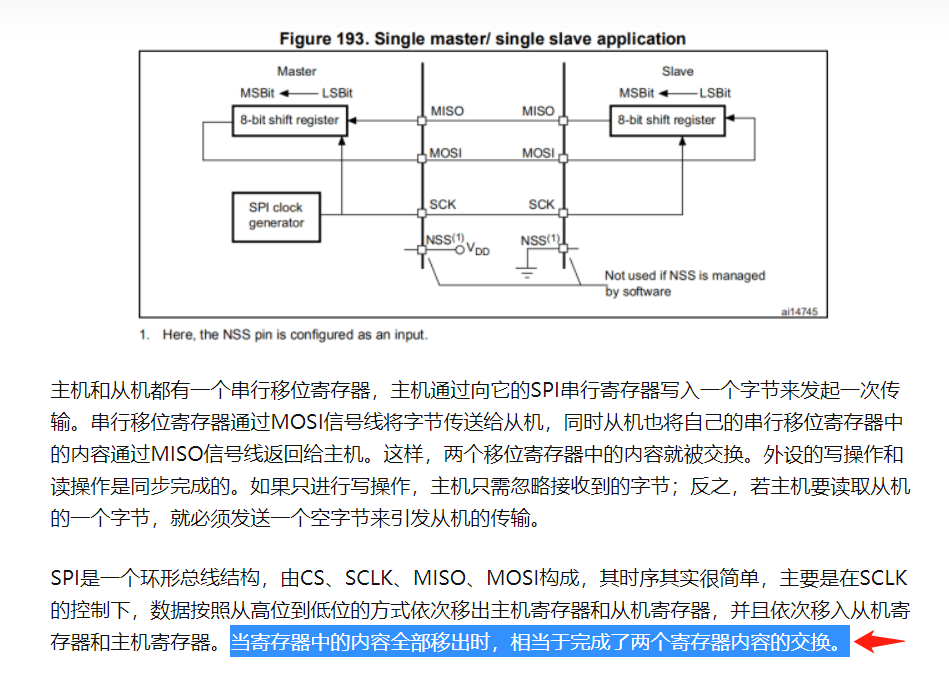 龙芯2k1000-pmon（6）- spiflash的底层操作_龙芯flash-CSDN博客