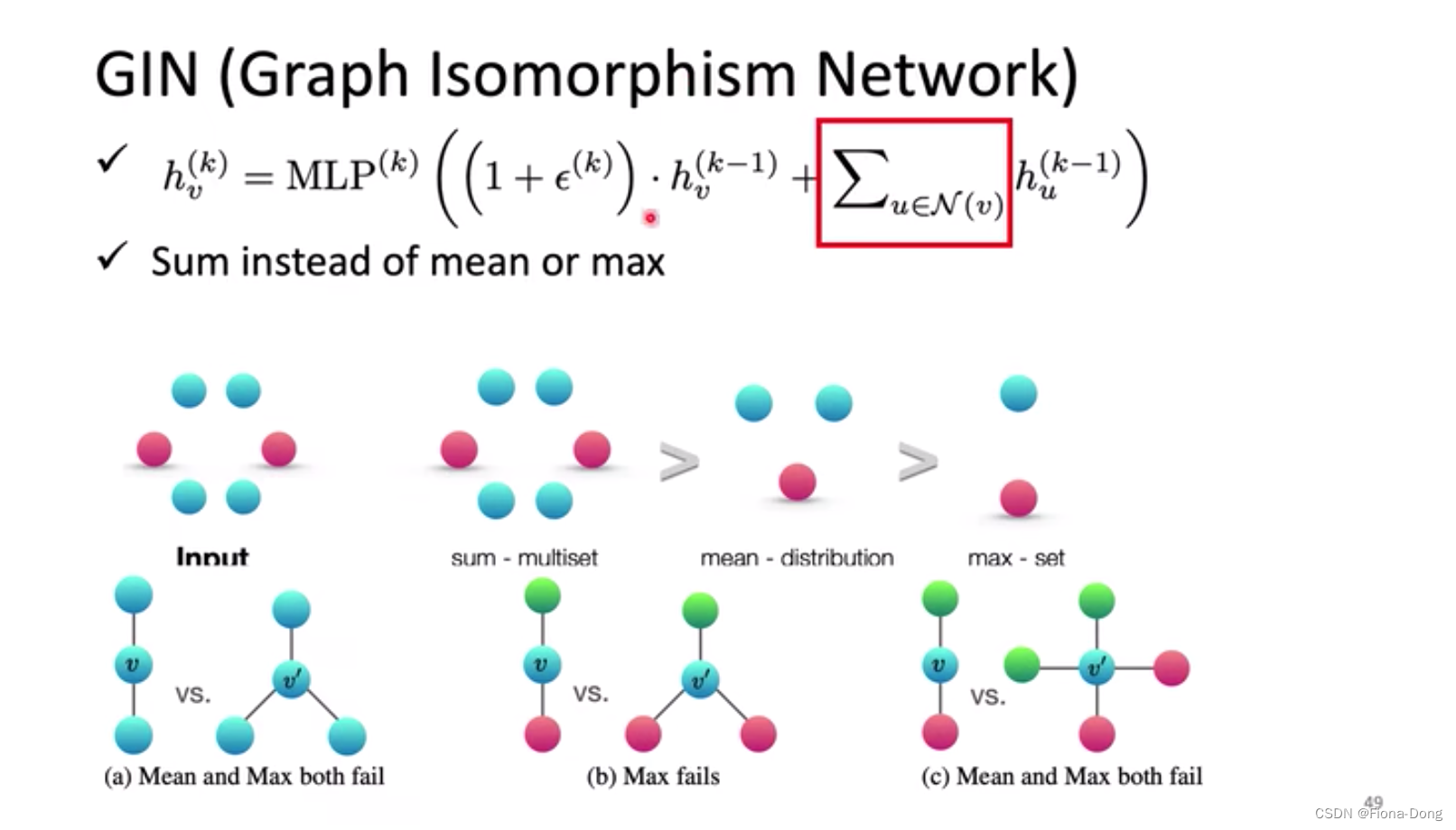 10. GNN Part1-CSDN博客